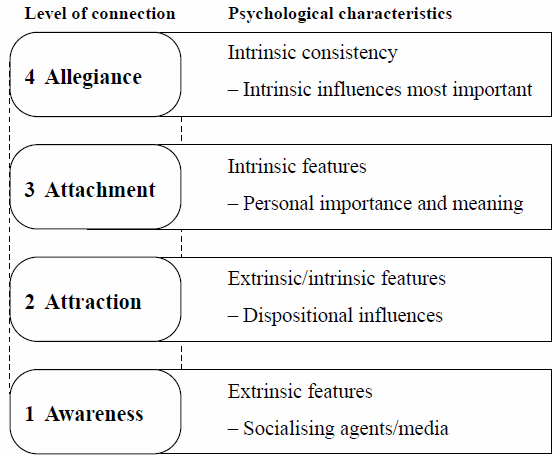 Index of /social-spacetime/images